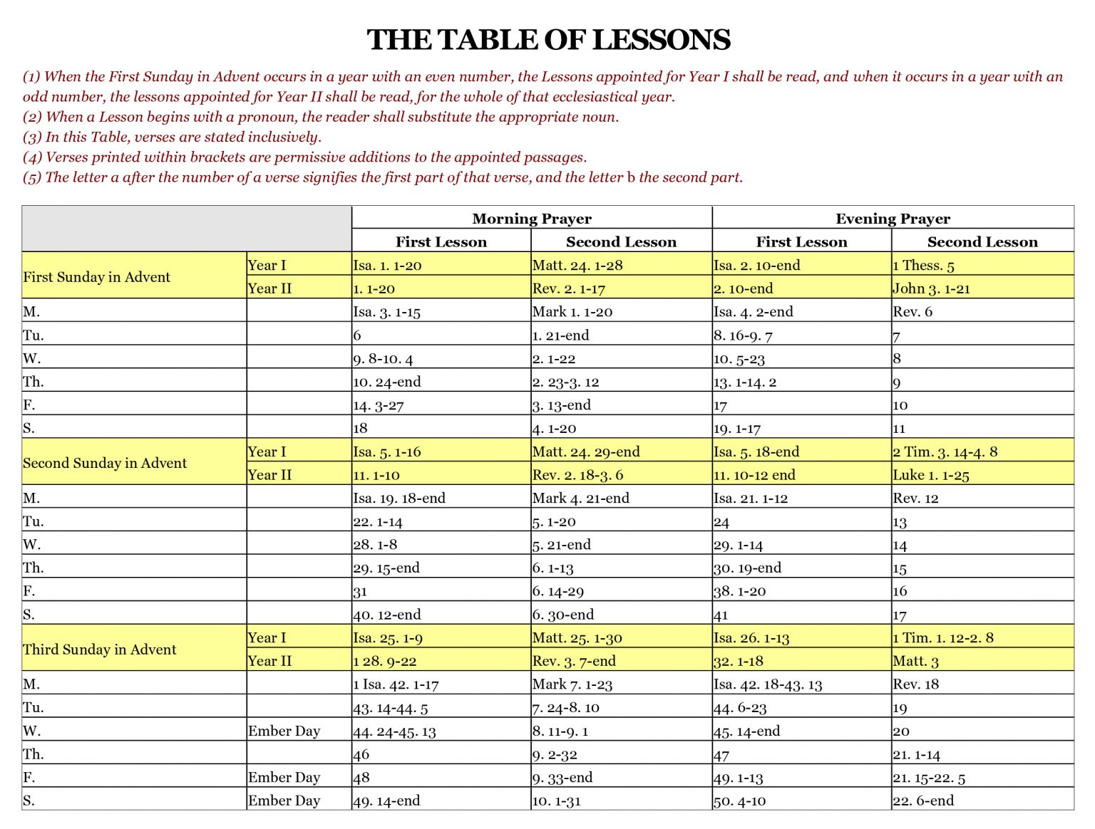 Table of Lessons – The Prayer Book Society of Canada